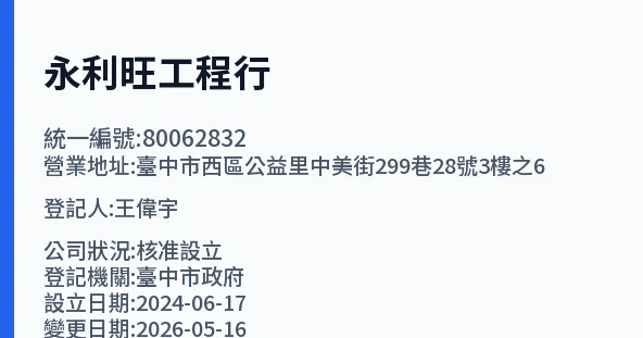 永利旺工程行的照片-統編 80062832(臺中市) 公司登記資料與營業項目詳細圖表