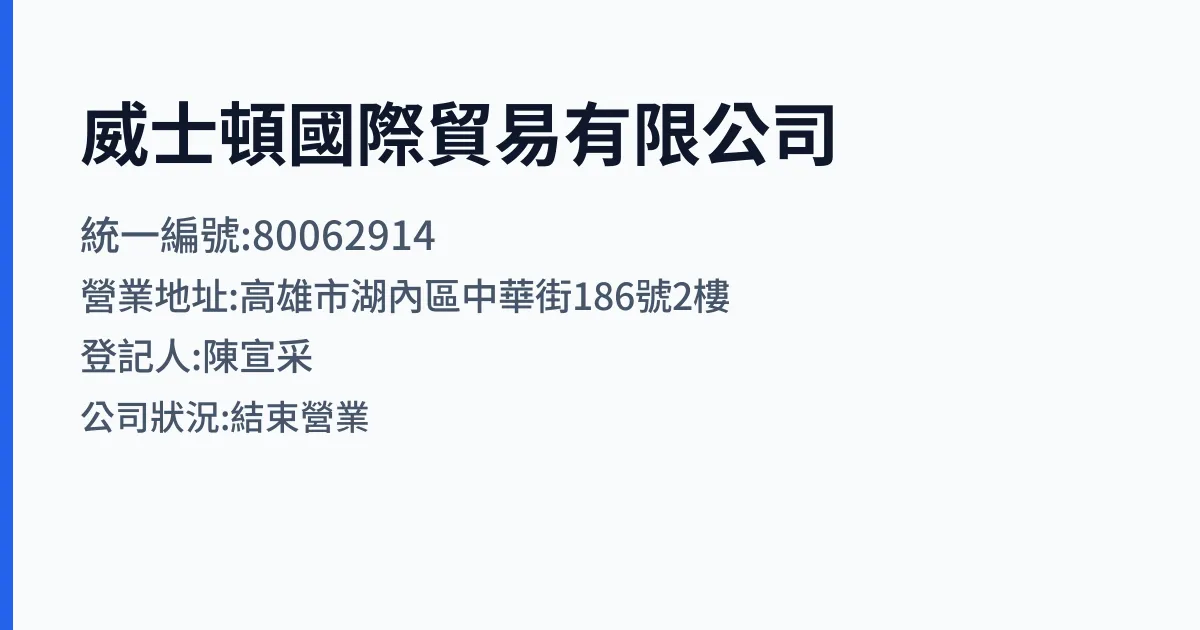 威士頓國際貿易有限公司 - 統編 80062914(高雄市) 公司登記資料與營業項目詳細圖表