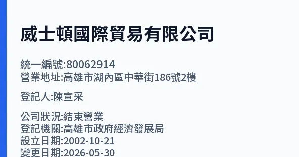 威士頓國際貿易有限公司的照片-統編 80062914(高雄市) 公司登記資料與營業項目詳細圖表