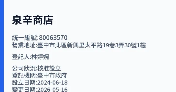 泉辛商店的照片-統編 80063570(臺中市) 公司登記資料與營業項目詳細圖表