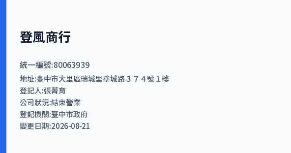 登風商行的照片-統編 80063939(臺中市) 公司登記資料與營業項目詳細圖表