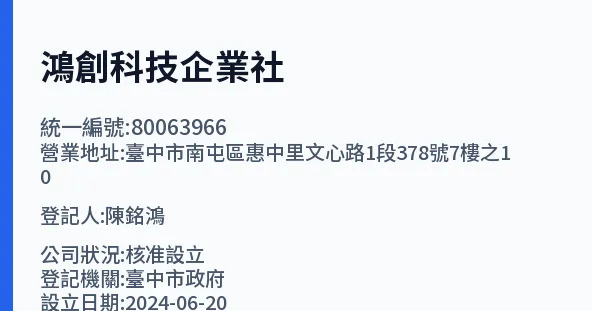 鴻創科技企業社的照片-統編 80063966(臺中市) 公司登記資料與營業項目詳細圖表