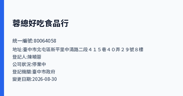 蓉總好吃食品行的照片-統編 80064058(臺中市) 公司登記資料與營業項目詳細圖表