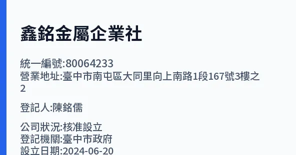 鑫銘金屬企業社的照片-統編 80064233(臺中市) 公司登記資料與營業項目詳細圖表
