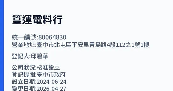 篁運電料行的照片-統編 80064830(臺中市) 公司登記資料與營業項目詳細圖表