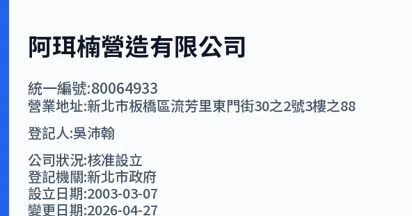 阿珥楠營造有限公司的照片-統編 80064933(新北市) 公司登記資料與營業項目詳細圖表