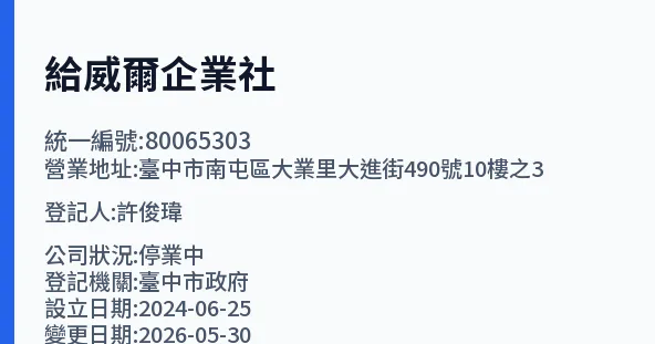 給威爾企業社的照片-統編 80065303(臺中市) 公司登記資料與營業項目詳細圖表