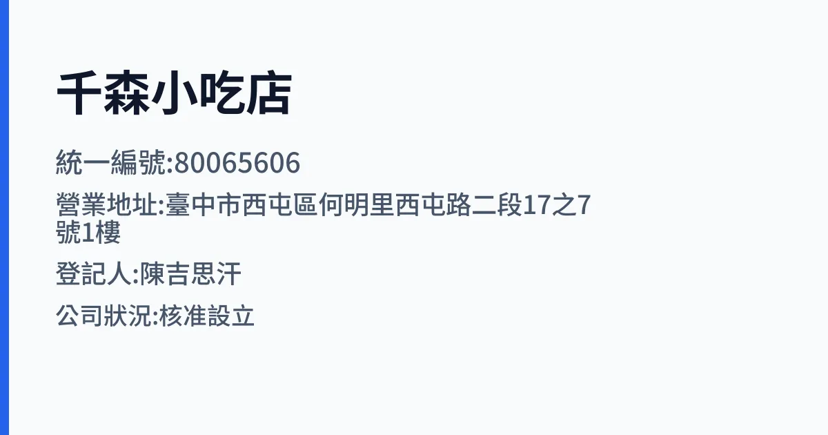 千森小吃店 - 統編 80065606（臺中市） 公司登記資料與營業項目詳細圖表