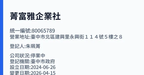 菁富雅企業社的照片-統編 80065789(臺中市) 公司登記資料與營業項目詳細圖表