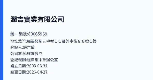 潤吉實業有限公司的照片-統編 80065969(彰化縣) 公司登記資料與營業項目詳細圖表