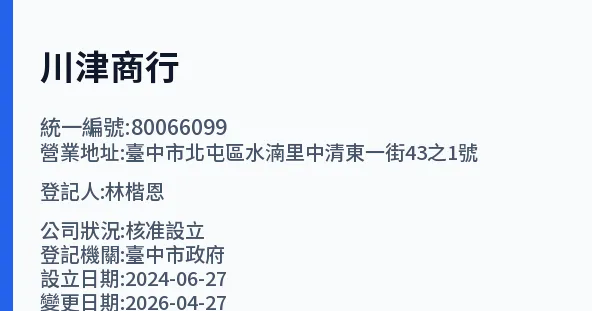 川津商行的照片-統編 80066099(臺中市) 公司登記資料與營業項目詳細圖表
