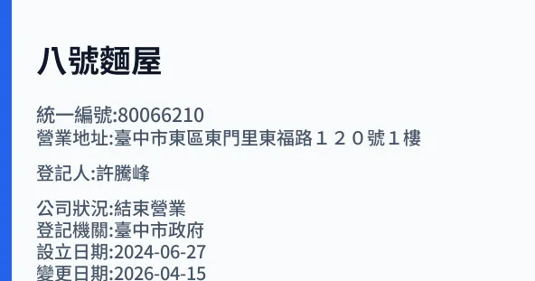 八號麵屋的照片-統編 80066210(臺中市) 公司登記資料與營業項目詳細圖表