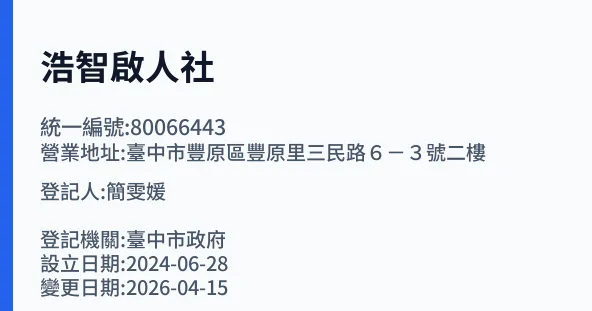 浩智啟人社的照片-統編 80066443(臺中市) 公司登記資料與營業項目詳細圖表