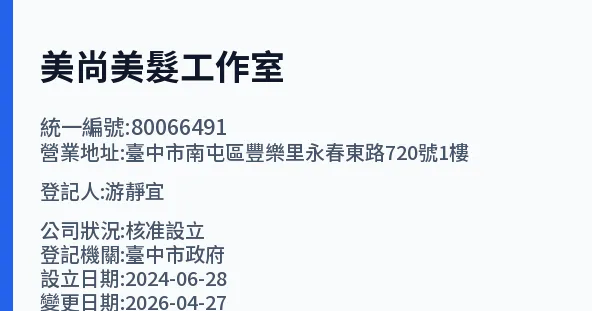 美尚美髮工作室的照片-統編 80066491(臺中市) 公司登記資料與營業項目詳細圖表
