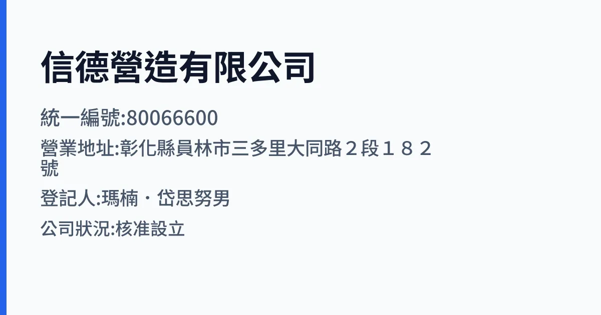 信德營造有限公司 - 統編 80066600(彰化縣) 公司登記資料與營業項目詳細圖表
