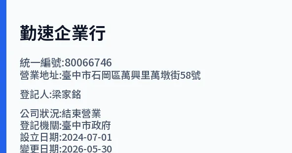 勤速企業行的照片-統編 80066746(臺中市) 公司登記資料與營業項目詳細圖表