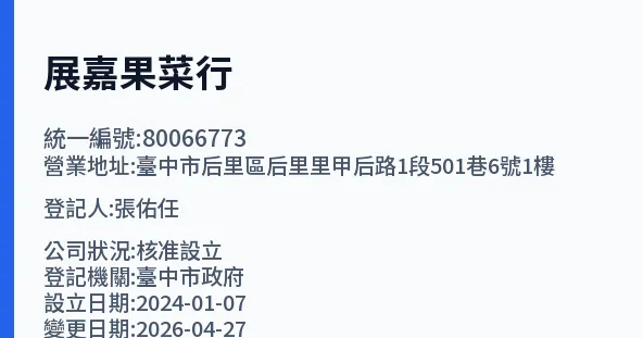 展嘉果菜行的照片-統編 80066773(臺中市) 公司登記資料與營業項目詳細圖表