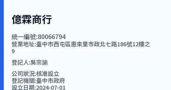 億霖商行的照片-統編 80066794(臺中市) 公司登記資料與營業項目詳細圖表