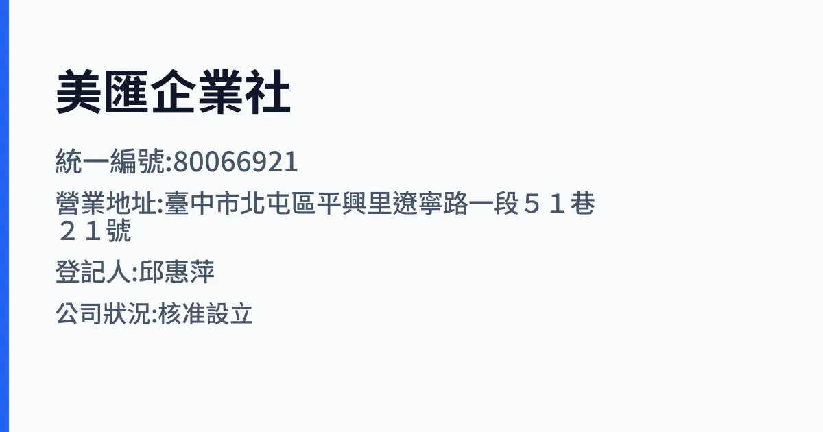 美匯企業社 - 統編 80066921(臺中市) 公司登記資料與營業項目詳細圖表