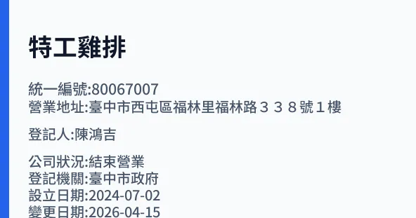 特工雞排的照片-統編 80067007(臺中市) 公司登記資料與營業項目詳細圖表