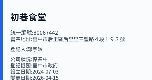 初巷食堂的照片-統編 80067442(臺中市) 公司登記資料與營業項目詳細圖表