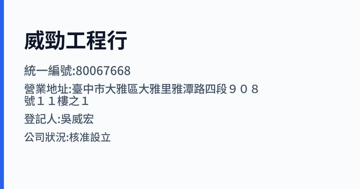 威勁工程行 - 統編 80067668(臺中市) 公司登記資料與營業項目詳細圖表