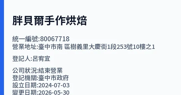 胖貝爾手作烘焙的照片-統編 80067718(臺中市) 公司登記資料與營業項目詳細圖表