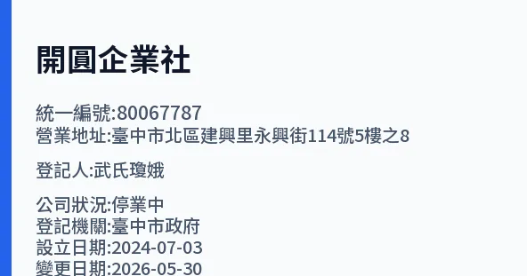 開圓企業社的照片-統編 80067787(臺中市) 公司登記資料與營業項目詳細圖表