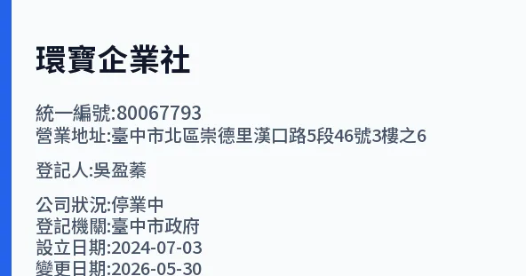 環寶企業社的照片-統編 80067793(臺中市) 公司登記資料與營業項目詳細圖表
