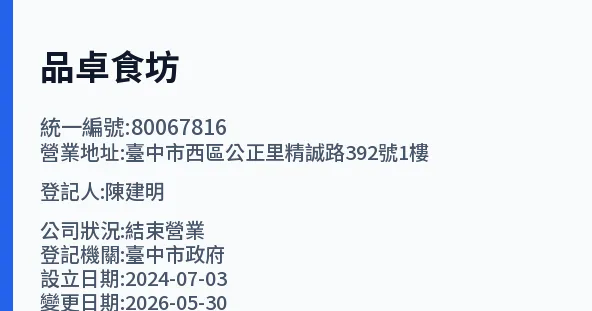 品卓食坊的照片-統編 80067816(臺中市) 公司登記資料與營業項目詳細圖表