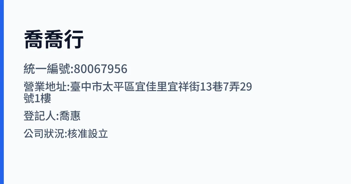 喬喬行 - 統編 80067956(臺中市) 公司登記資料與營業項目詳細圖表