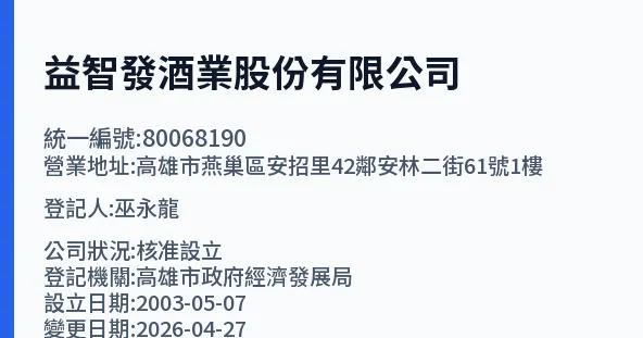 益智發酒業股份有限公司的照片-統編 80068190(高雄市) 公司登記資料與營業項目詳細圖表