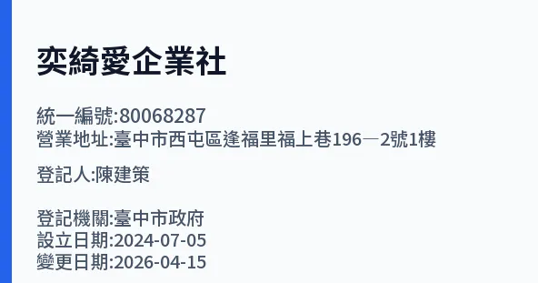 奕綺愛企業社的照片-統編 80068287(臺中市) 公司登記資料與營業項目詳細圖表