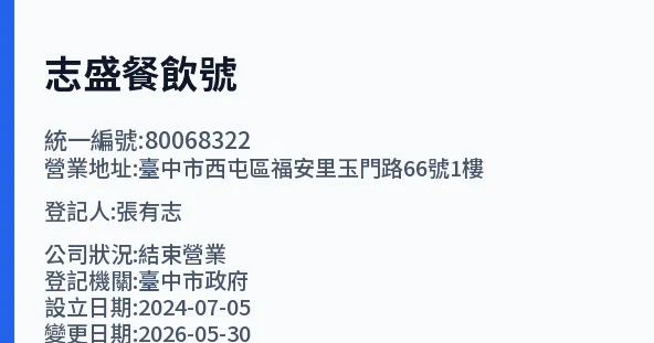 志盛餐飲號的照片-統編 80068322(臺中市) 公司登記資料與營業項目詳細圖表