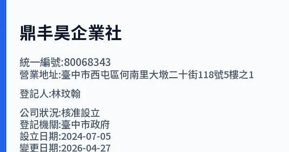 鼎丰昊企業社的照片-統編 80068343(臺中市) 公司登記資料與營業項目詳細圖表