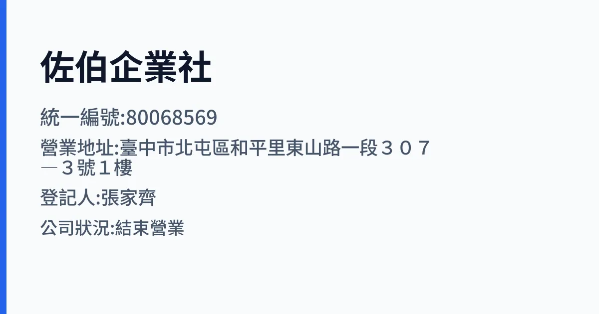 佐伯企業社 - 統編 80068569(臺中市) 公司登記資料與營業項目詳細圖表