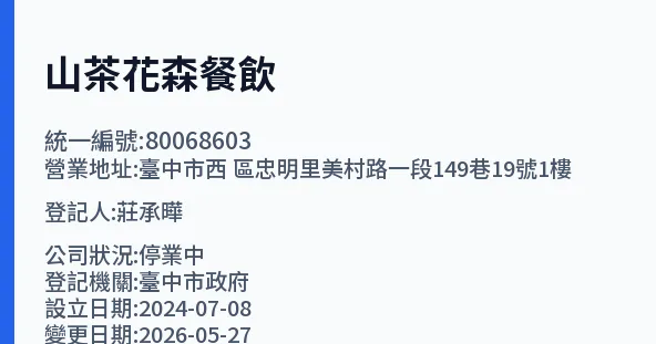 山茶花森餐飲的照片-統編 80068603(臺中市) 公司登記資料與營業項目詳細圖表