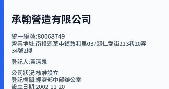 承翰營造有限公司的照片-統編 80068749(南投縣) 公司登記資料與營業項目詳細圖表