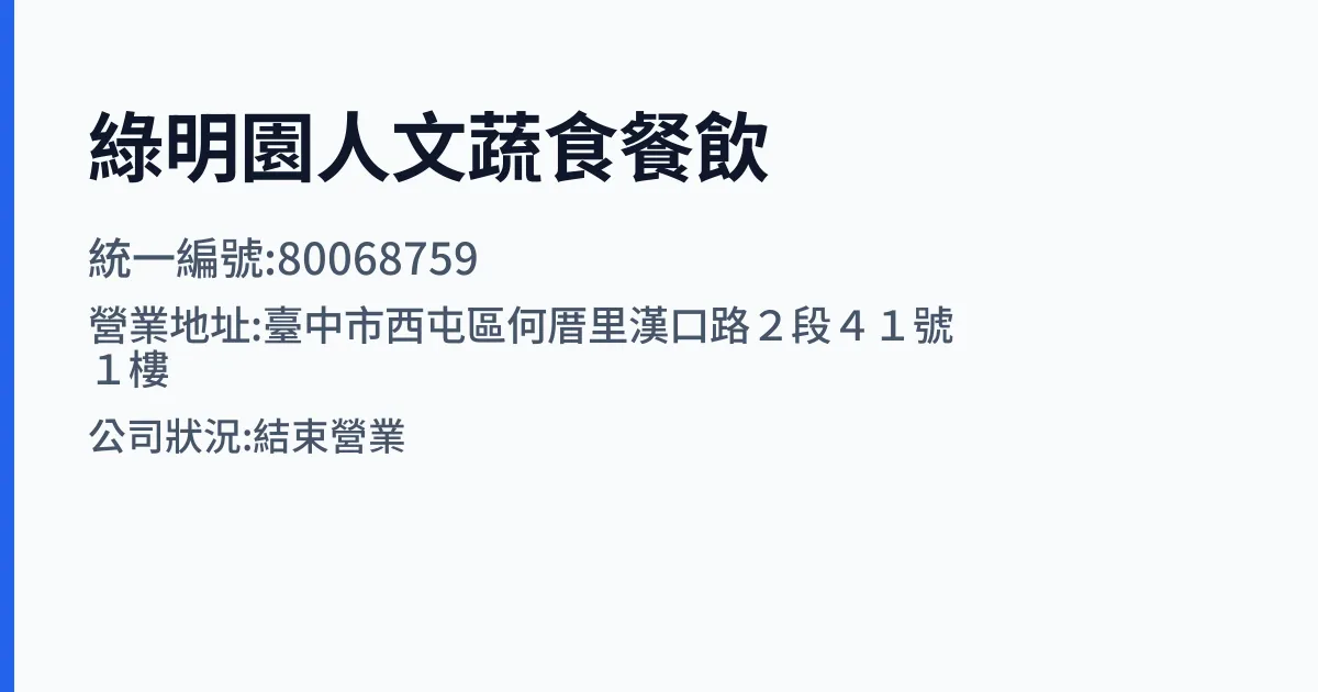 綠明園人文蔬食餐飲 - 統編 80068759(臺中市) 公司登記資料與營業項目詳細圖表