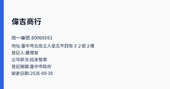 偉吉商行的照片-統編 80069363(臺中市) 公司登記資料與營業項目詳細圖表