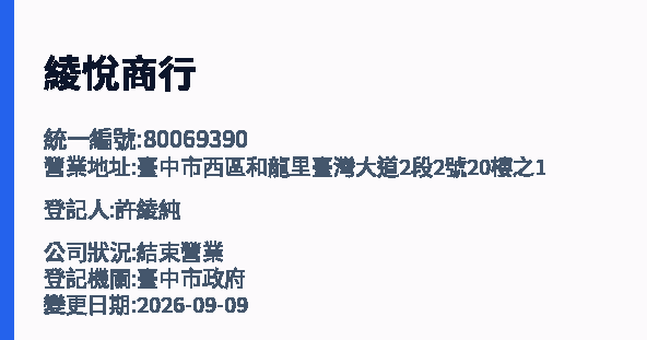綾悅商行的照片-統編 80069390(臺中市) 公司登記資料與營業項目詳細圖表