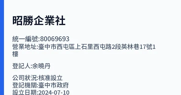 昭勝企業社的照片-統編 80069693(臺中市) 公司登記資料與營業項目詳細圖表