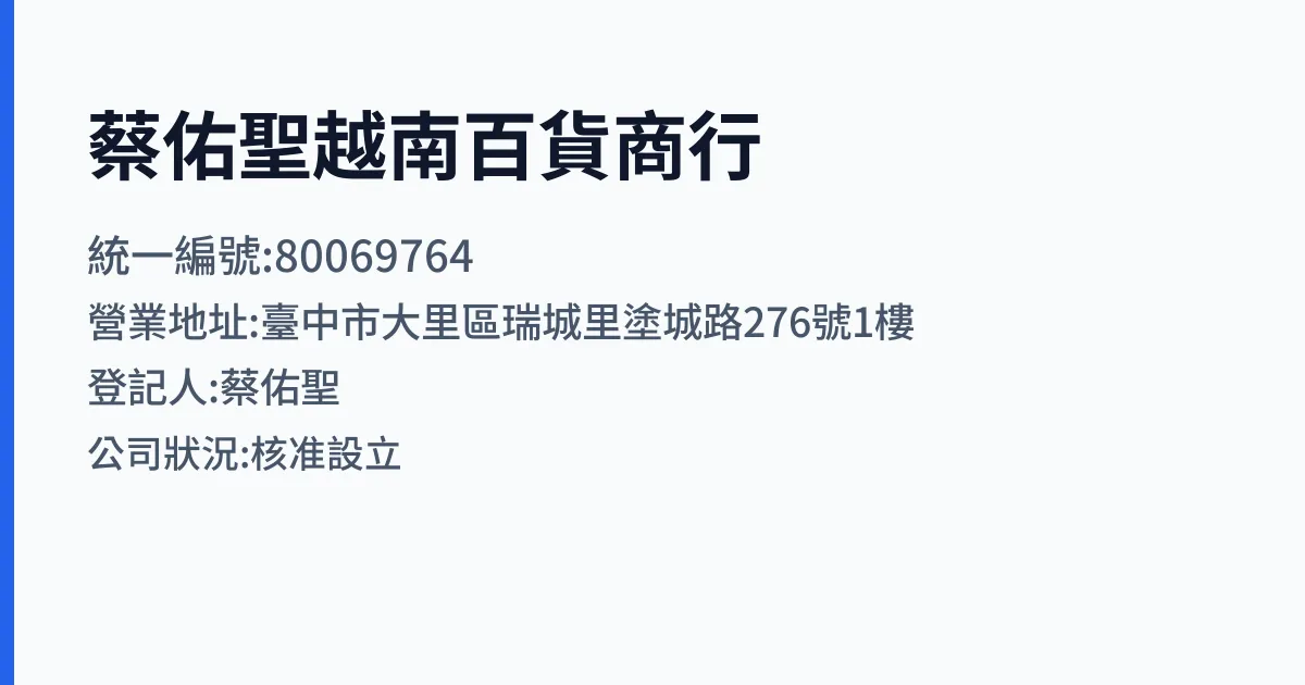 蔡佑聖越南百貨商行 - 統編 80069764(臺中市) 公司登記資料與營業項目詳細圖表
