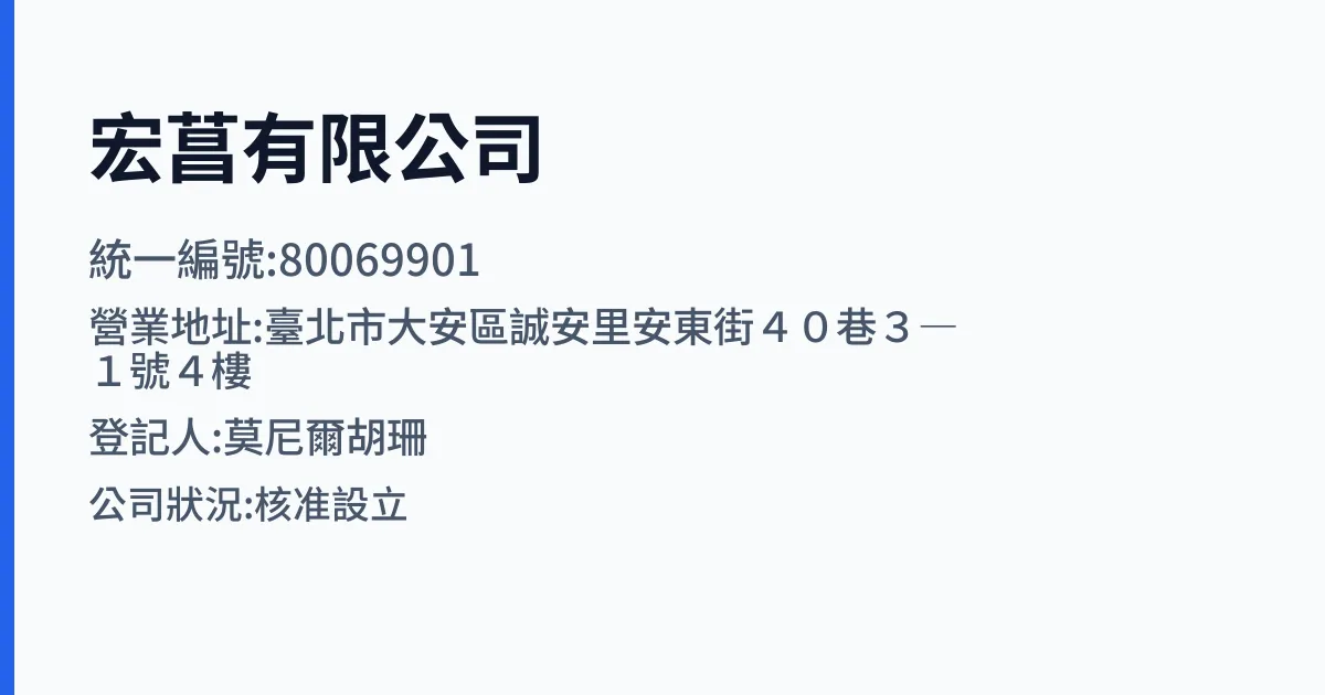 宏菖有限公司 - 統編 80069901(臺北市) 公司登記資料與營業項目詳細圖表