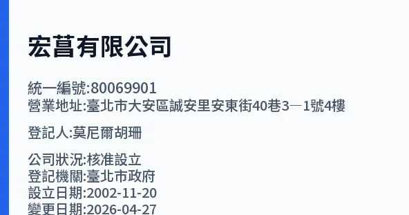 宏菖有限公司的照片-統編 80069901(臺北市) 公司登記資料與營業項目詳細圖表