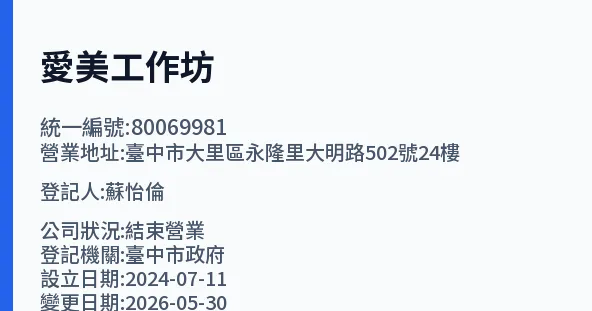 愛美工作坊的照片-統編 80069981(臺中市) 公司登記資料與營業項目詳細圖表