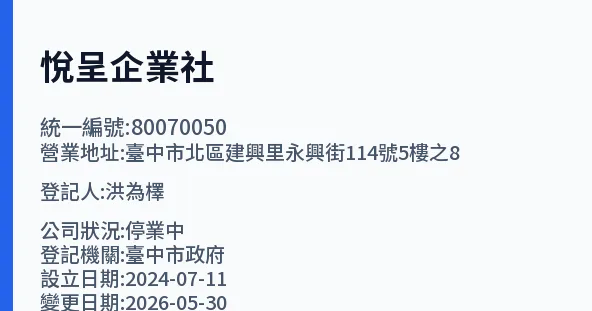 悅呈企業社的照片-統編 80070050(臺中市) 公司登記資料與營業項目詳細圖表