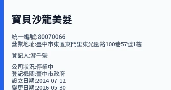 寶貝沙龍美髮的照片-統編 80070066(臺中市) 公司登記資料與營業項目詳細圖表