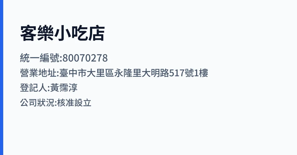 客樂小吃店 - 統編 80070278(臺中市) 公司登記資料與營業項目詳細圖表
