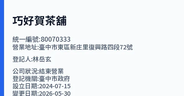 巧好賀茶舖的照片-統編 80070333(臺中市) 公司登記資料與營業項目詳細圖表